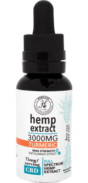 Organic Cosmetic Company | HEMP360